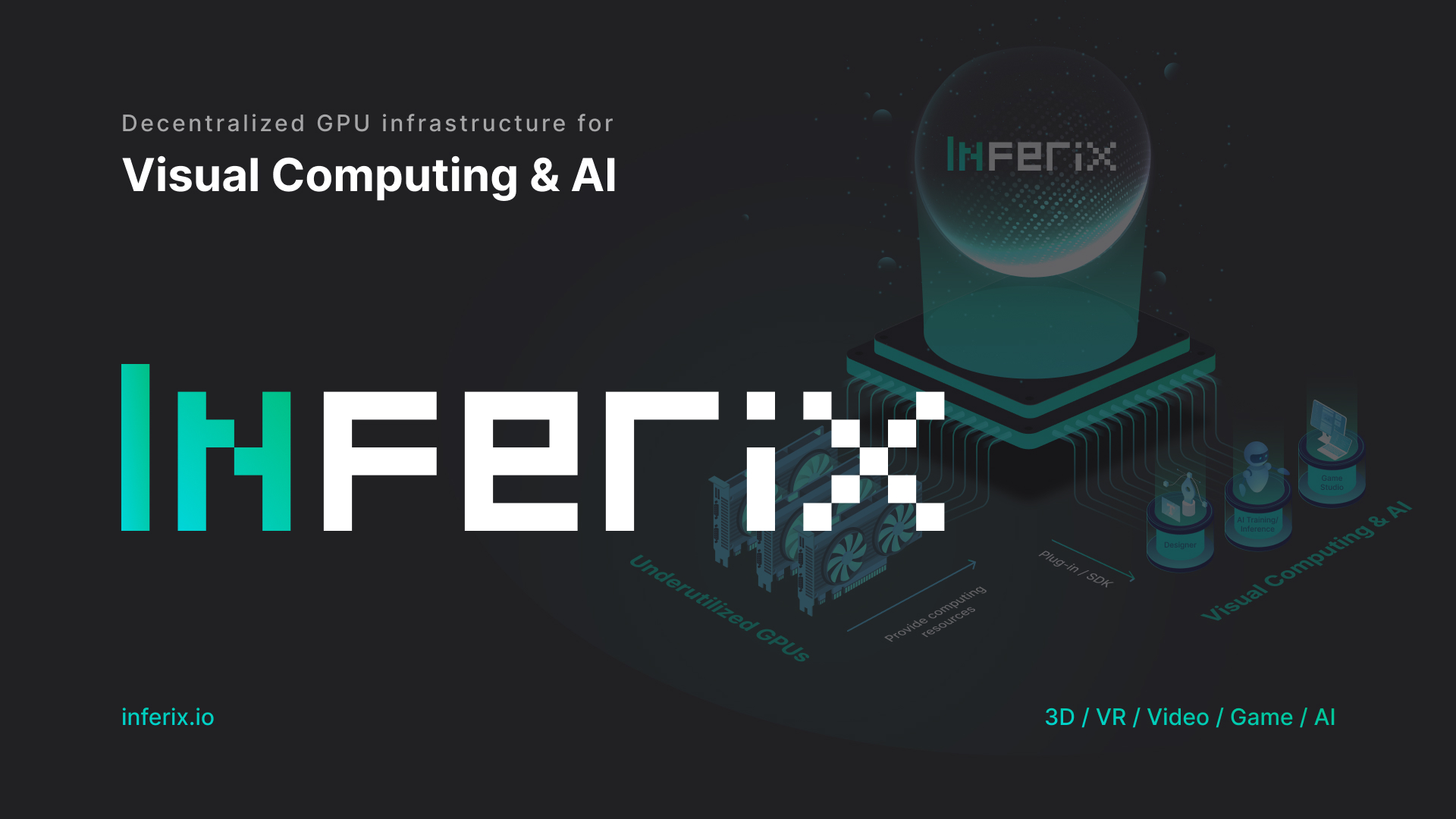 Inferix